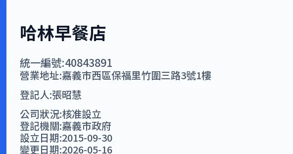 哈林早餐店的照片-統編 40843891(嘉義市) 公司登記資料與營業項目詳細圖表