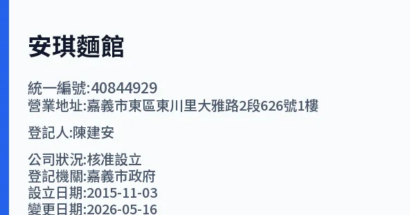 安琪麵館的照片-統編 40844929(嘉義市) 公司登記資料與營業項目詳細圖表