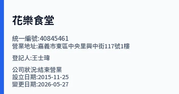 花樂食堂的照片-統編 40845461(嘉義市) 公司登記資料與營業項目詳細圖表