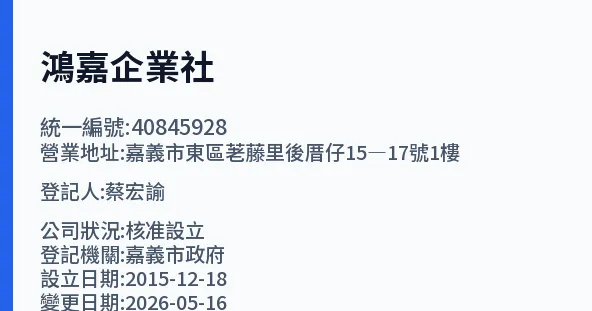鴻嘉企業社的照片-統編 40845928(嘉義市) 公司登記資料與營業項目詳細圖表