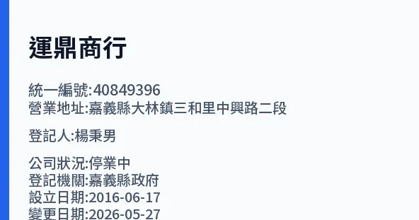 運鼎商行的照片-統編 40849396(嘉義縣) 公司登記資料與營業項目詳細圖表