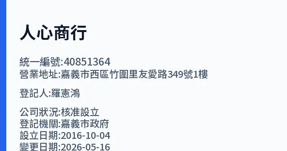 人心商行的照片-統編 40851364(嘉義市) 公司登記資料與營業項目詳細圖表