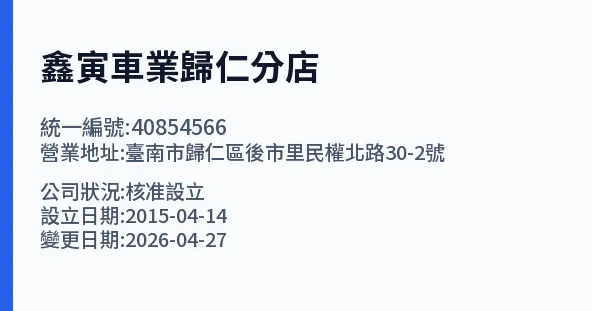鑫寅車業歸仁分店的照片-統編 40854566(臺南市) 公司登記資料與營業項目詳細圖表