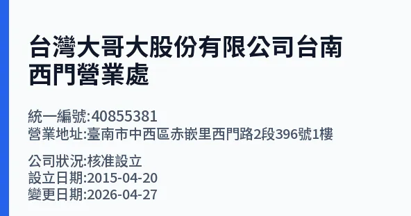 台灣大哥大股份有限公司台南西門營業處的照片-統編 40855381(臺南市) 公司登記資料與營業項目詳細圖表