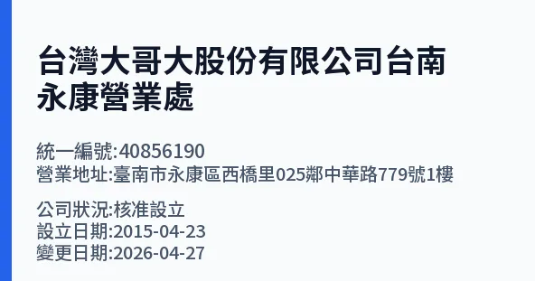 台灣大哥大股份有限公司台南永康營業處的照片-統編 40856190(臺南市) 公司登記資料與營業項目詳細圖表