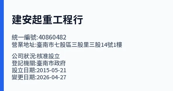 建安起重工程行的照片-統編 40860482(臺南市) 公司登記資料與營業項目詳細圖表