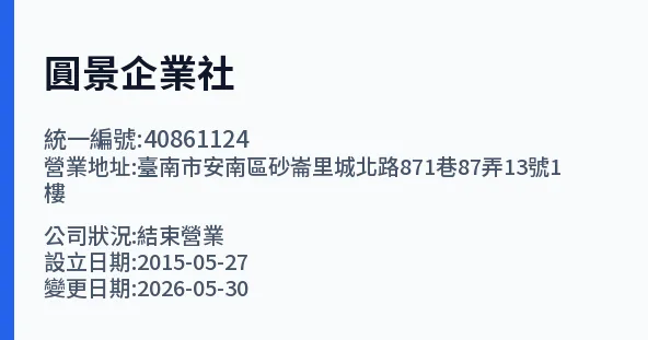 圓景企業社的照片-統編 40861124(臺南市) 公司登記資料與營業項目詳細圖表