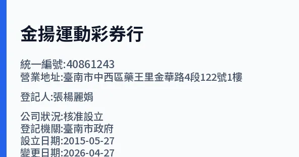 金揚運動彩券行的照片-統編 40861243(臺南市) 公司登記資料與營業項目詳細圖表