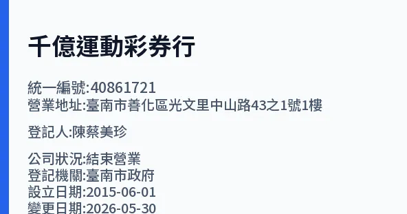 千億運動彩券行的照片-統編 40861721(臺南市) 公司登記資料與營業項目詳細圖表
