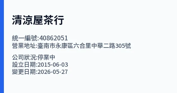 清涼屋茶行的照片-統編 40862051(臺南市) 公司登記資料與營業項目詳細圖表