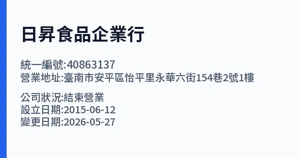 日昇食品企業行的照片-統編 40863137(臺南市) 公司登記資料與營業項目詳細圖表
