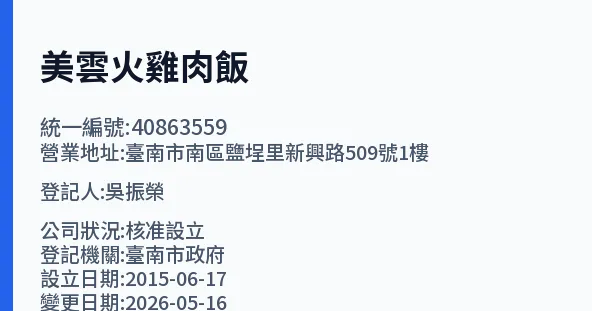 美雲火雞肉飯的照片-統編 40863559(臺南市) 公司登記資料與營業項目詳細圖表