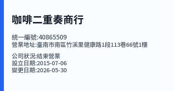 咖啡二重奏商行的照片-統編 40865509(臺南市) 公司登記資料與營業項目詳細圖表