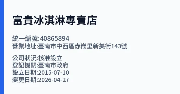富貴冰淇淋專賣店的照片-統編 40865894(臺南市) 公司登記資料與營業項目詳細圖表