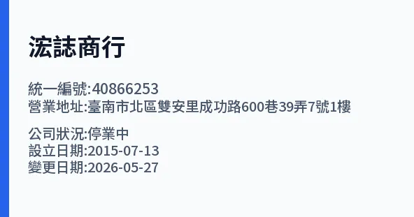 浤誌商行的照片-統編 40866253(臺南市) 公司登記資料與營業項目詳細圖表