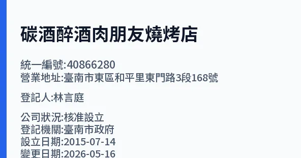 碳酒醉酒肉朋友燒烤店的照片-統編 40866280(臺南市) 公司登記資料與營業項目詳細圖表