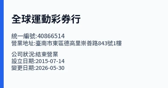 全球運動彩券行的照片-統編 40866514(臺南市) 公司登記資料與營業項目詳細圖表