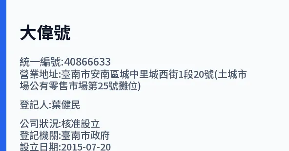 大偉號的照片-統編 40866633(臺南市) 公司登記資料與營業項目詳細圖表