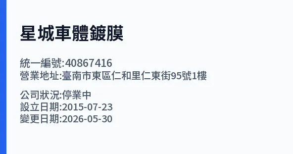 星城車體鍍膜的照片-統編 40867416(臺南市) 公司登記資料與營業項目詳細圖表