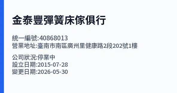 金泰豐彈簧床傢俱行的照片-統編 40868013(臺南市) 公司登記資料與營業項目詳細圖表