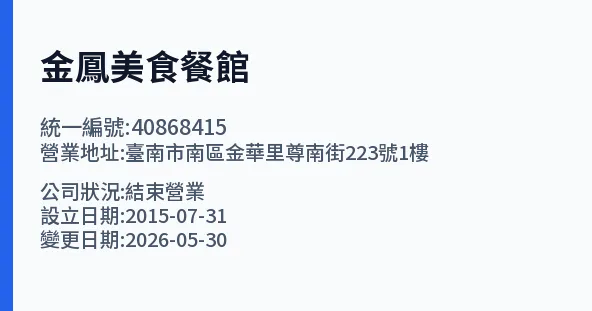 金鳳美食餐館的照片-統編 40868415(臺南市) 公司登記資料與營業項目詳細圖表