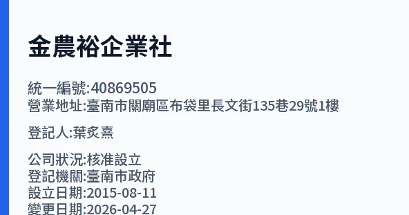 金農裕企業社的照片-統編 40869505(臺南市) 公司登記資料與營業項目詳細圖表