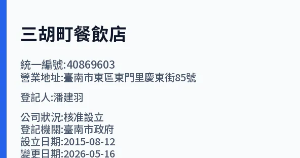 三胡町餐飲店的照片-統編 40869603(臺南市) 公司登記資料與營業項目詳細圖表