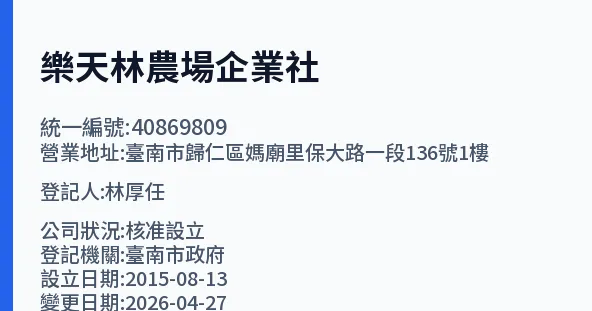 樂天林農場企業社的照片-統編 40869809(臺南市) 公司登記資料與營業項目詳細圖表