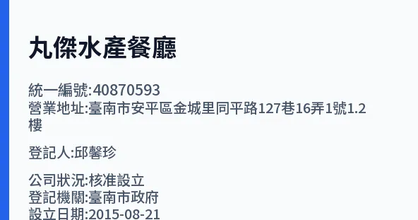 丸傑水產餐廳的照片-統編 40870593(臺南市) 公司登記資料與營業項目詳細圖表