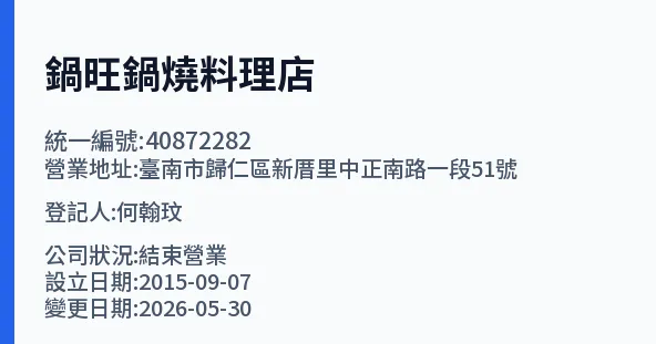鍋旺鍋燒料理店的照片-統編 40872282(臺南市) 公司登記資料與營業項目詳細圖表