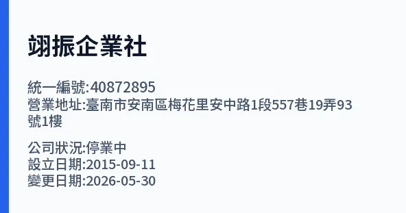 翊振企業社的照片-統編 40872895(臺南市) 公司登記資料與營業項目詳細圖表