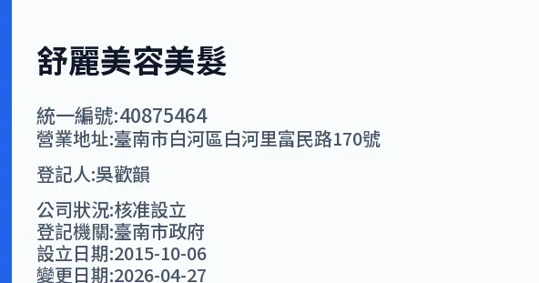舒麗美容美髮的照片-統編 40875464(臺南市) 公司登記資料與營業項目詳細圖表
