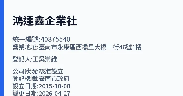 鴻達鑫企業社的照片-統編 40875540(臺南市) 公司登記資料與營業項目詳細圖表