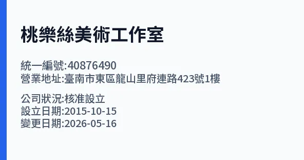 桃樂絲美術工作室的照片-統編 40876490(臺南市) 公司登記資料與營業項目詳細圖表