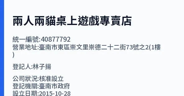 兩人兩貓桌上遊戲專賣店的照片-統編 40877792(臺南市) 公司登記資料與營業項目詳細圖表