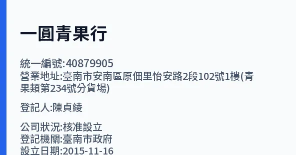 一圓青果行的照片-統編 40879905(臺南市) 公司登記資料與營業項目詳細圖表