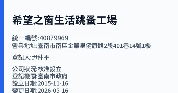 希望之窗生活跳蚤工場的照片-統編 40879969(臺南市) 公司登記資料與營業項目詳細圖表
