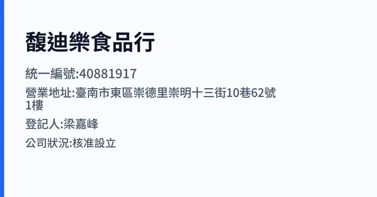 馥迪樂食品行 - 統編 40881917(臺南市) 公司登記資料與營業項目詳細圖表