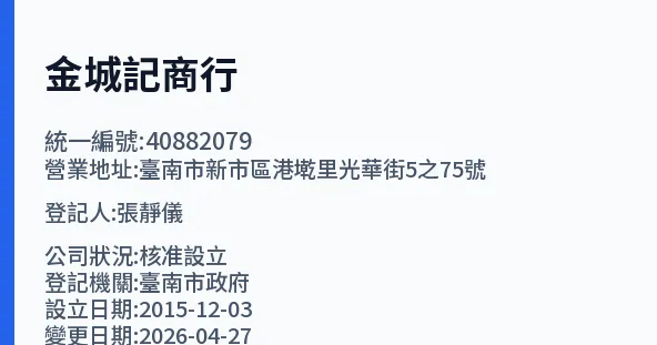 金城記商行的照片-統編 40882079(臺南市) 公司登記資料與營業項目詳細圖表