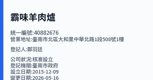 霸味羊肉爐的照片-統編 40882676(臺南市) 公司登記資料與營業項目詳細圖表