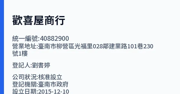 歡喜屋商行的照片-統編 40882900(臺南市) 公司登記資料與營業項目詳細圖表
