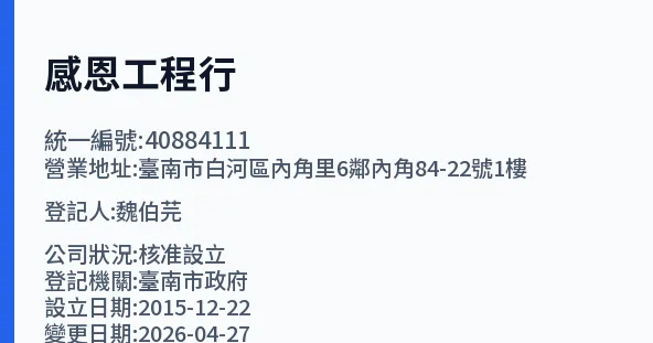 感恩工程行的照片-統編 40884111(臺南市) 公司登記資料與營業項目詳細圖表