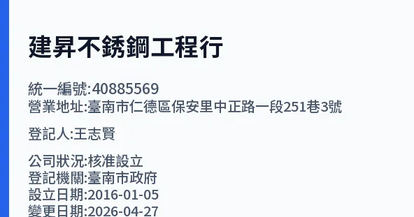 建昇不銹鋼工程行的照片-統編 40885569(臺南市) 公司登記資料與營業項目詳細圖表