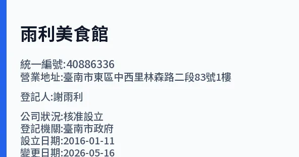 雨利美食館的照片-統編 40886336(臺南市) 公司登記資料與營業項目詳細圖表