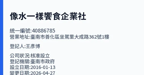 像水一樣饗食企業社的照片-統編 40886785(臺南市) 公司登記資料與營業項目詳細圖表