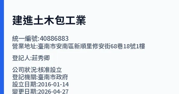 建進土木包工業的照片-統編 40886883(臺南市) 公司登記資料與營業項目詳細圖表