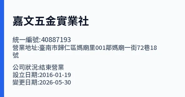 嘉文五金實業社的照片-統編 40887193(臺南市) 公司登記資料與營業項目詳細圖表