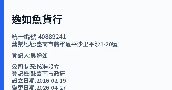 逸如魚貨行的照片-統編 40889241(臺南市) 公司登記資料與營業項目詳細圖表