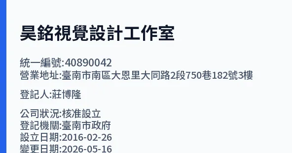昊銘視覺設計工作室的照片-統編 40890042(臺南市) 公司登記資料與營業項目詳細圖表