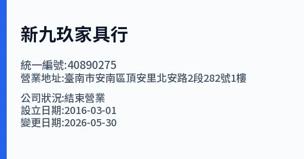 新九玖家具行的照片-統編 40890275(臺南市) 公司登記資料與營業項目詳細圖表
